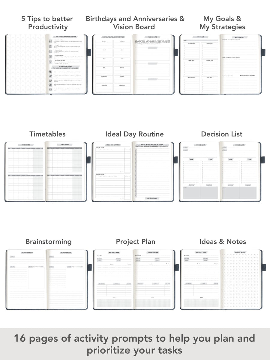 Step by Step Productivity Planner, Undated Planners, Productivity Planners